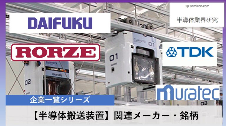 半導体企業研究】Coherent Corp.(コヒレント社)のSiC事業について – 🐇の半導体勉強部屋