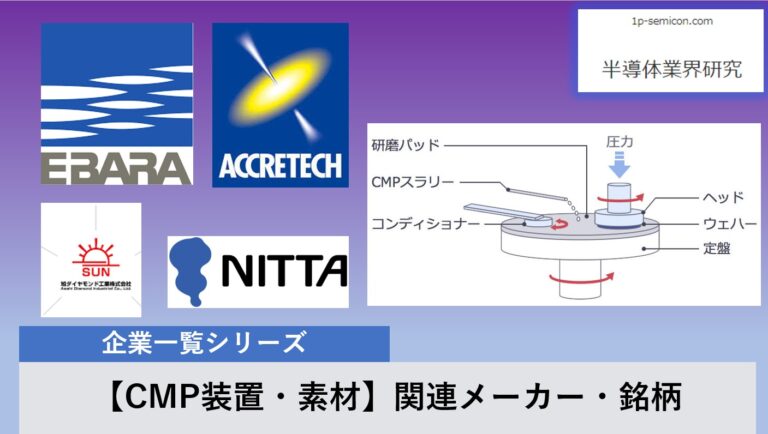 半導体】【CMP】CMP技術と関連企業・関連銘柄 – 🐇の半導体勉強部屋