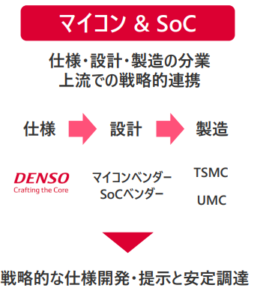 【TSMC】New Fab in Japan, “Japan Advanced Semiconductor Manufacturing ...