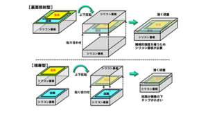 【TSMC】熊本新工場・JASM(TSMC Fab23)についてまとめ – 🐇の半導体勉強部屋