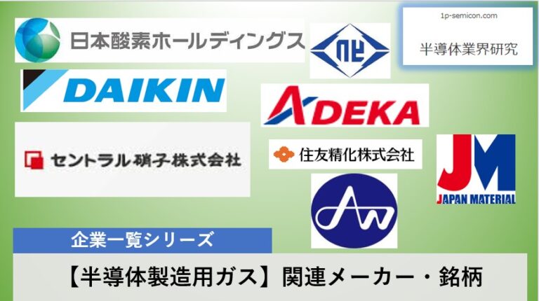 半導体のお勉強】FO-WLP (Fan-Out Wafer Level Package) FO-PLP (Fan-Out Panel ...